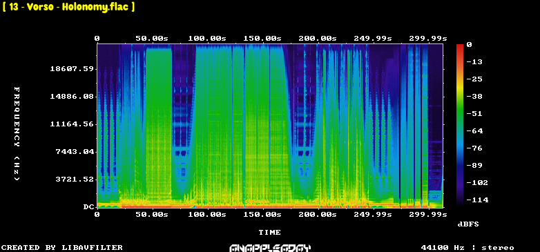 (Drum & Bass) [WEB] Vorso - Holonomy [Inspected (INSP050)] - 2023, FLAC (tracks), lossless ...