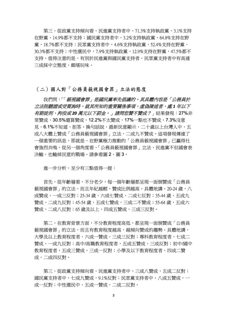 【台湾民调】对517立法院冲突事件和相关议题态度 - 近六成支持蔑视国会罪 - 新·品葱