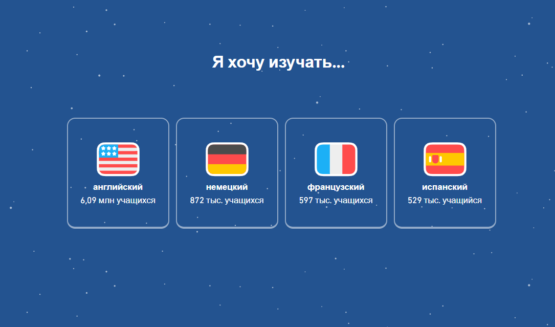Получаем подписку Duolingo на 10 месяцев! Абуз — Teletype