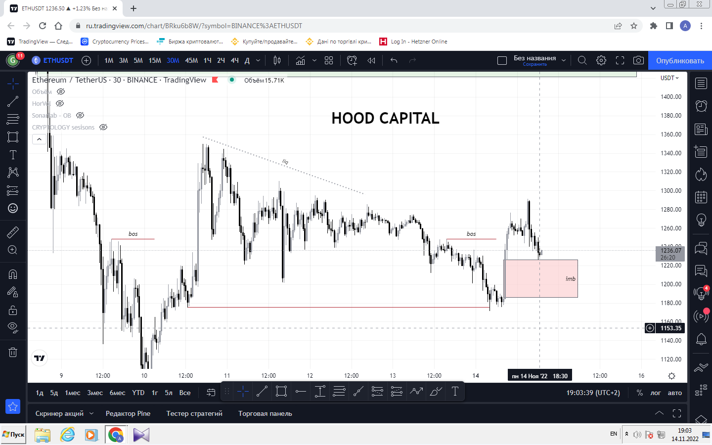ETH Telegraph eth-telegraph