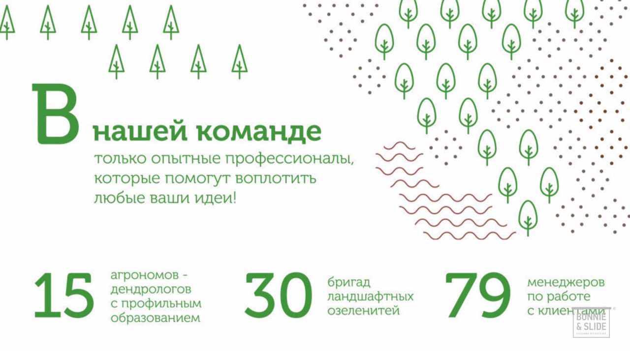 Бонни и Слайд – Telegram