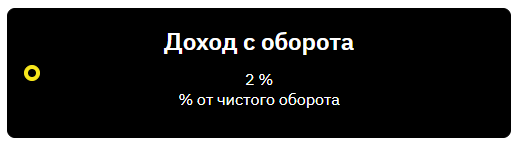 Что такое VIP канал? — Teletype
