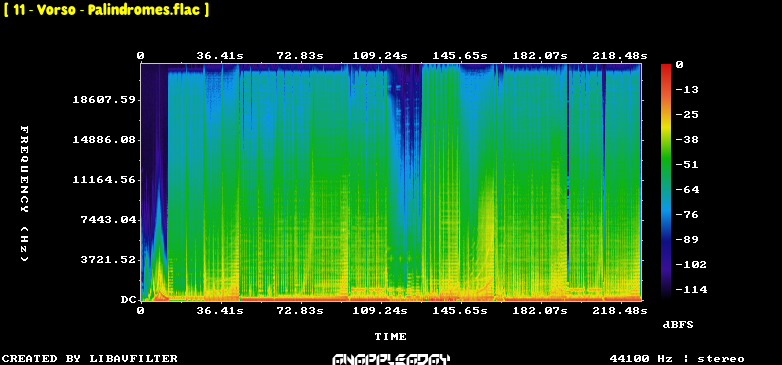 (Drum & Bass) [WEB] Vorso - Holonomy [Inspected (INSP050)] - 2023, FLAC (tracks), lossless ...