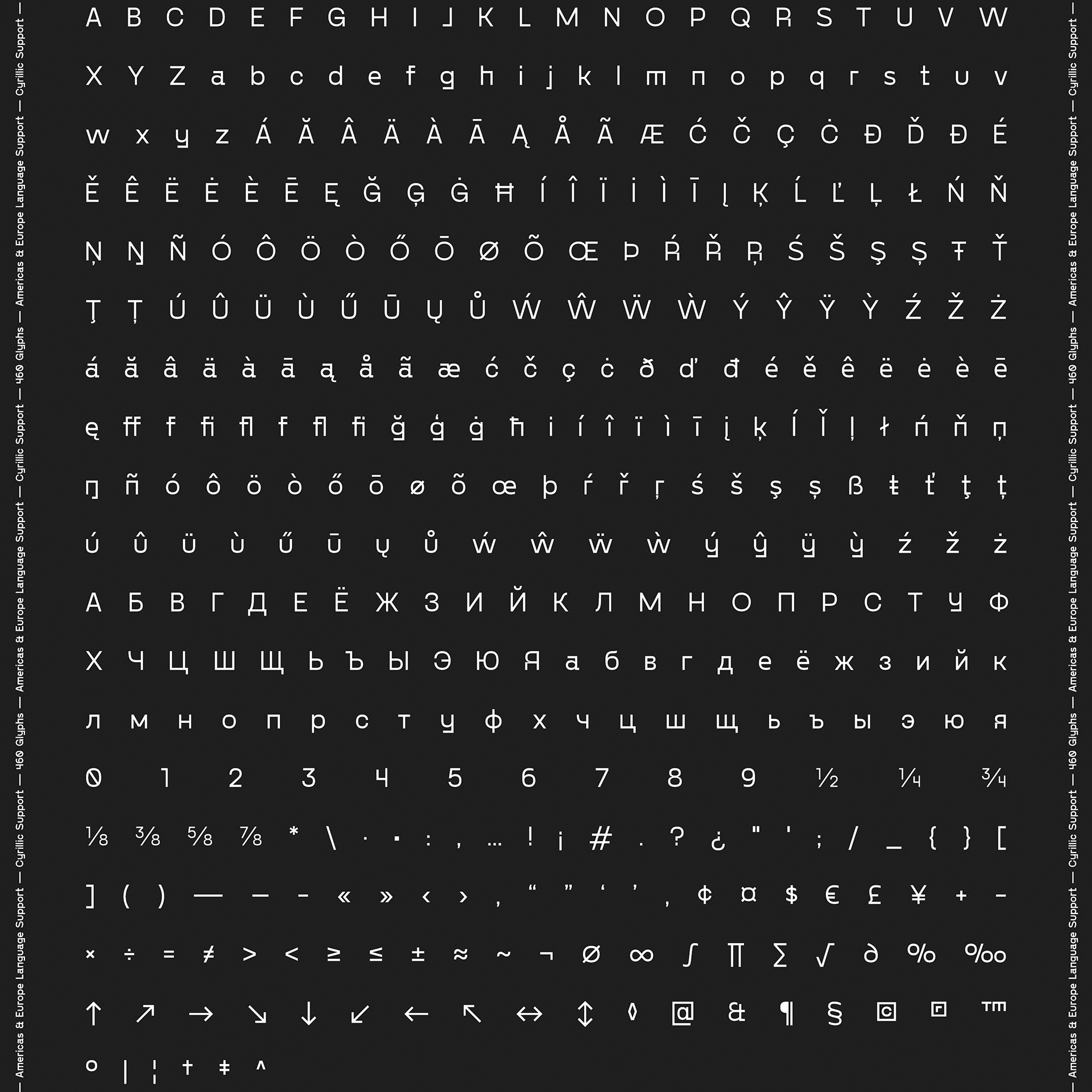 Gosha Sans — Teletype