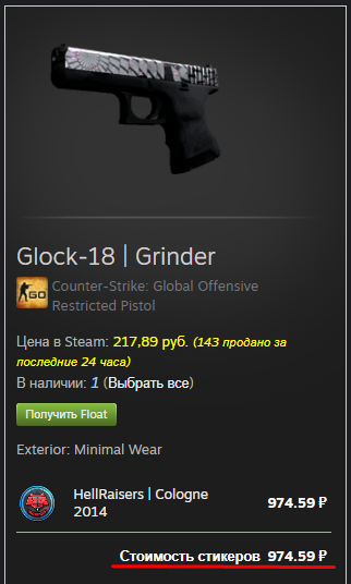 Полный гайд по Steam Inventory Helper. — Teletype