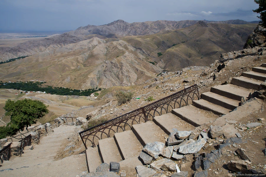 Хазрат Дауд — Teletype