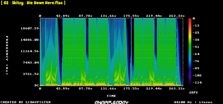 (Drum & Bass) [WEB] Skitzy - Slap A Granny [Eternal Muzic (EMR108 ...