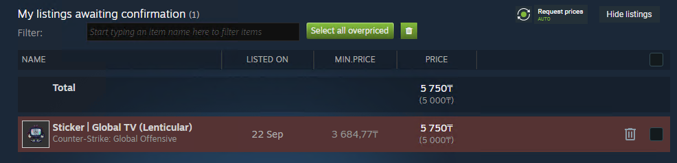 Полный гайд по Steam Inventory Helper. — Teletype