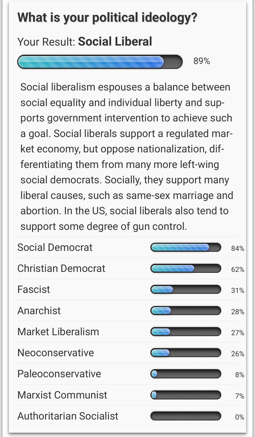 Nsaids And Acetaminophen Telegra.ph