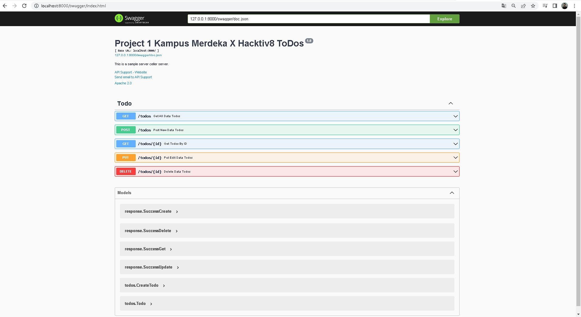 GitHub - rickyfazaa/Final-Project-1-Hacktiv8-KampusMerdeka