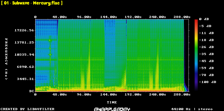 (Drum & Bass) [WEB] Subwave - Mercury [Microfunk Music (MICROFUNK007 ...