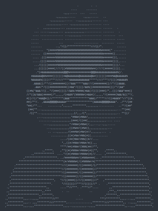 Rajput Hemant Hemant Rajput Github