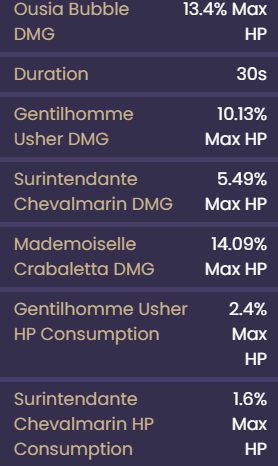Analisi Furina — Teletype