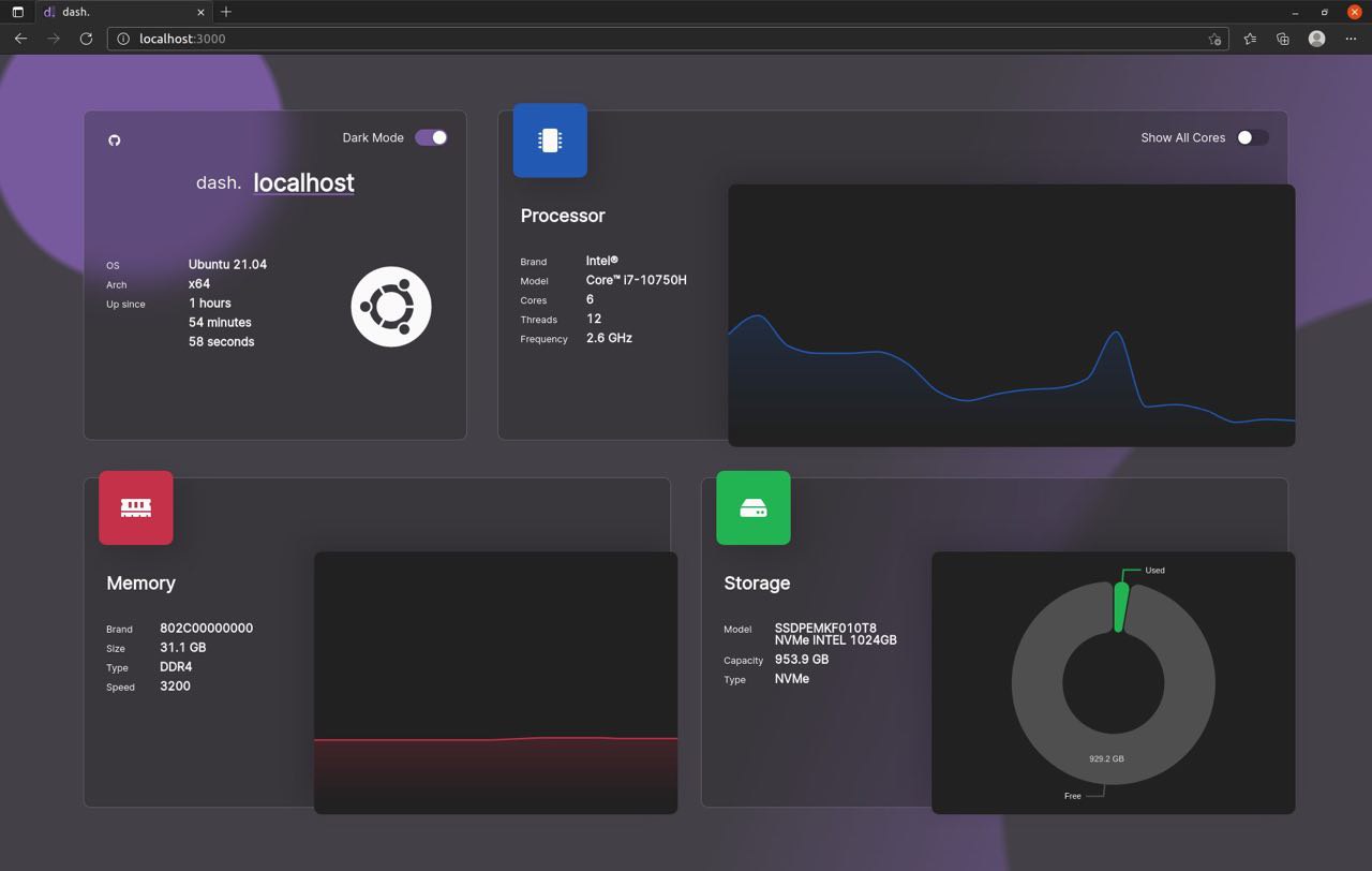GitHub Community | ВКонтакте