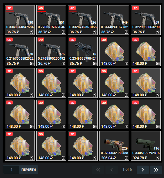 Полный гайд по Steam Inventory Helper. — Teletype