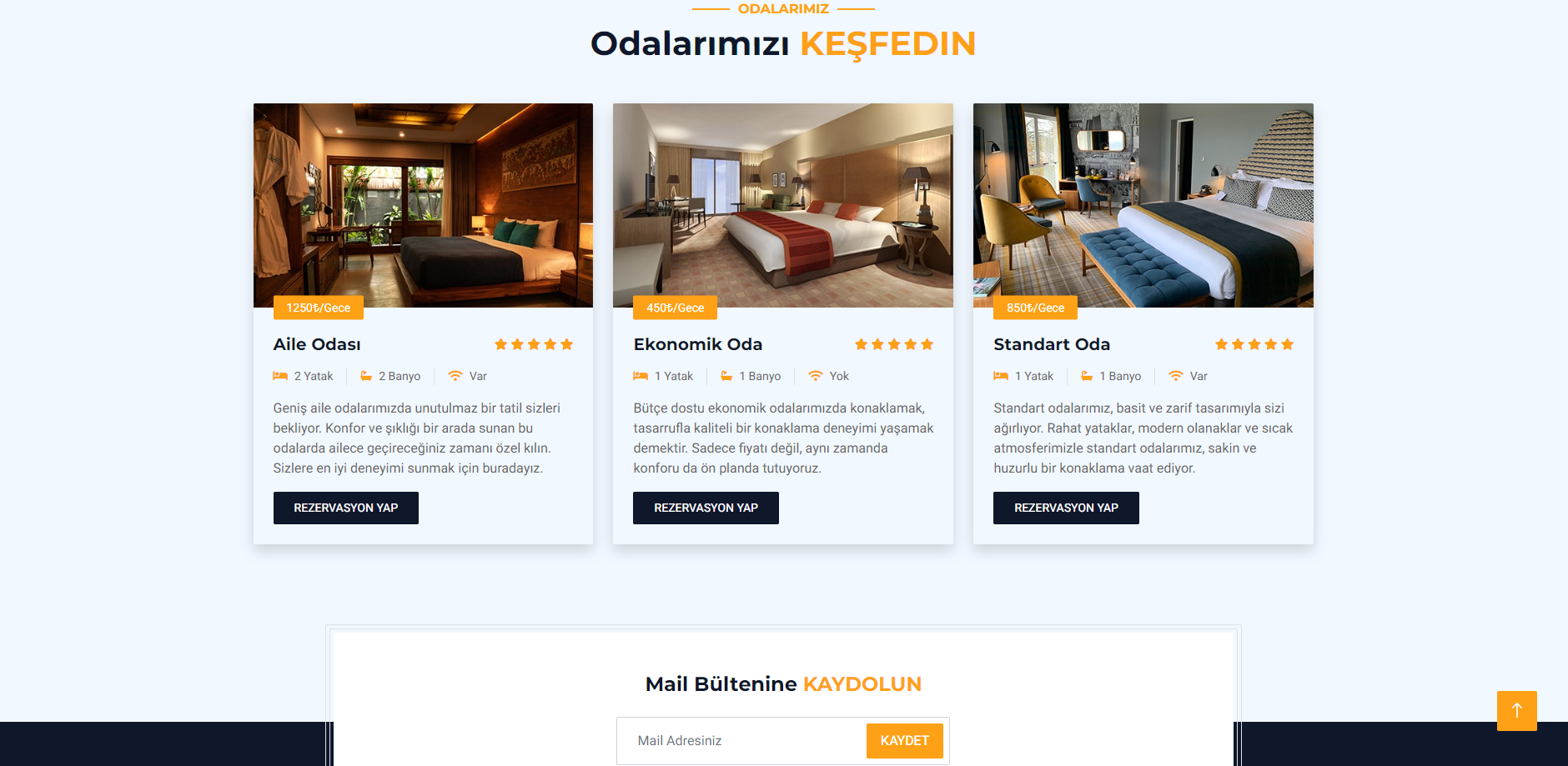 GitHub - kadirrbayar/ASPNETCore-Hotel-API: ASP.NET Core API kullanılarak otel rezervasyon ...