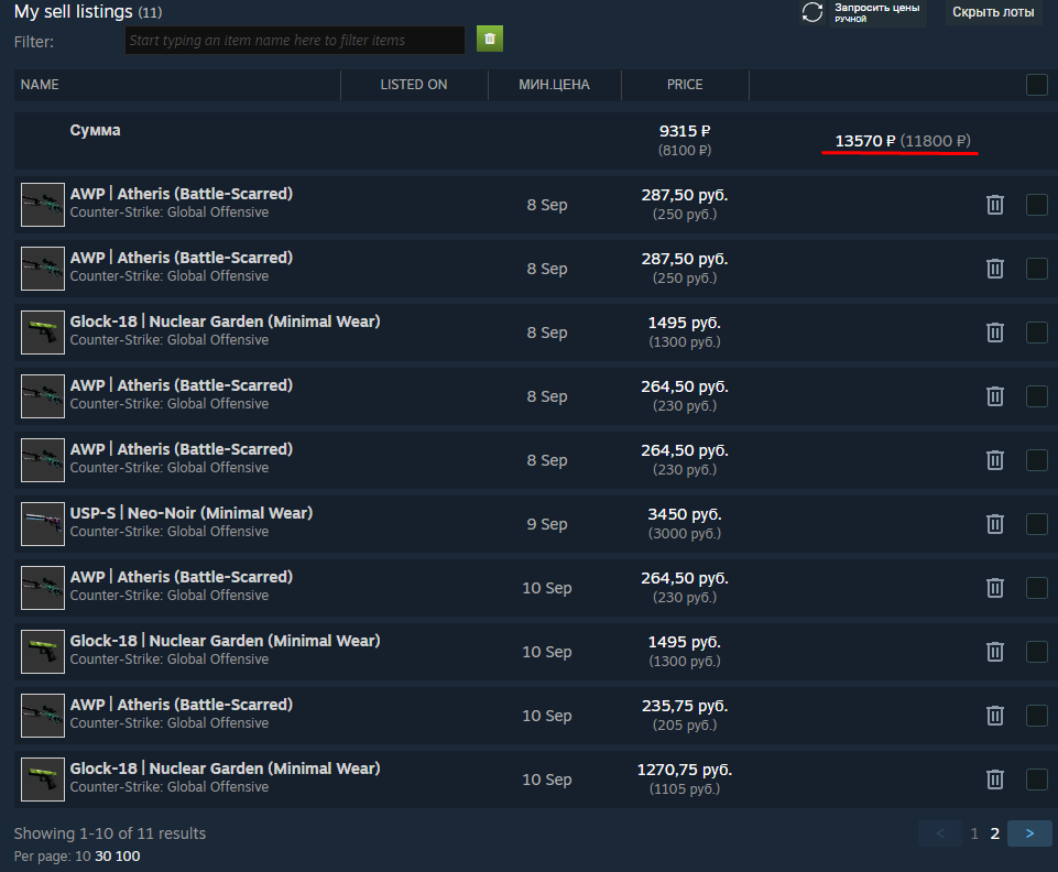 Полный гайд по Steam Inventory Helper. — Teletype