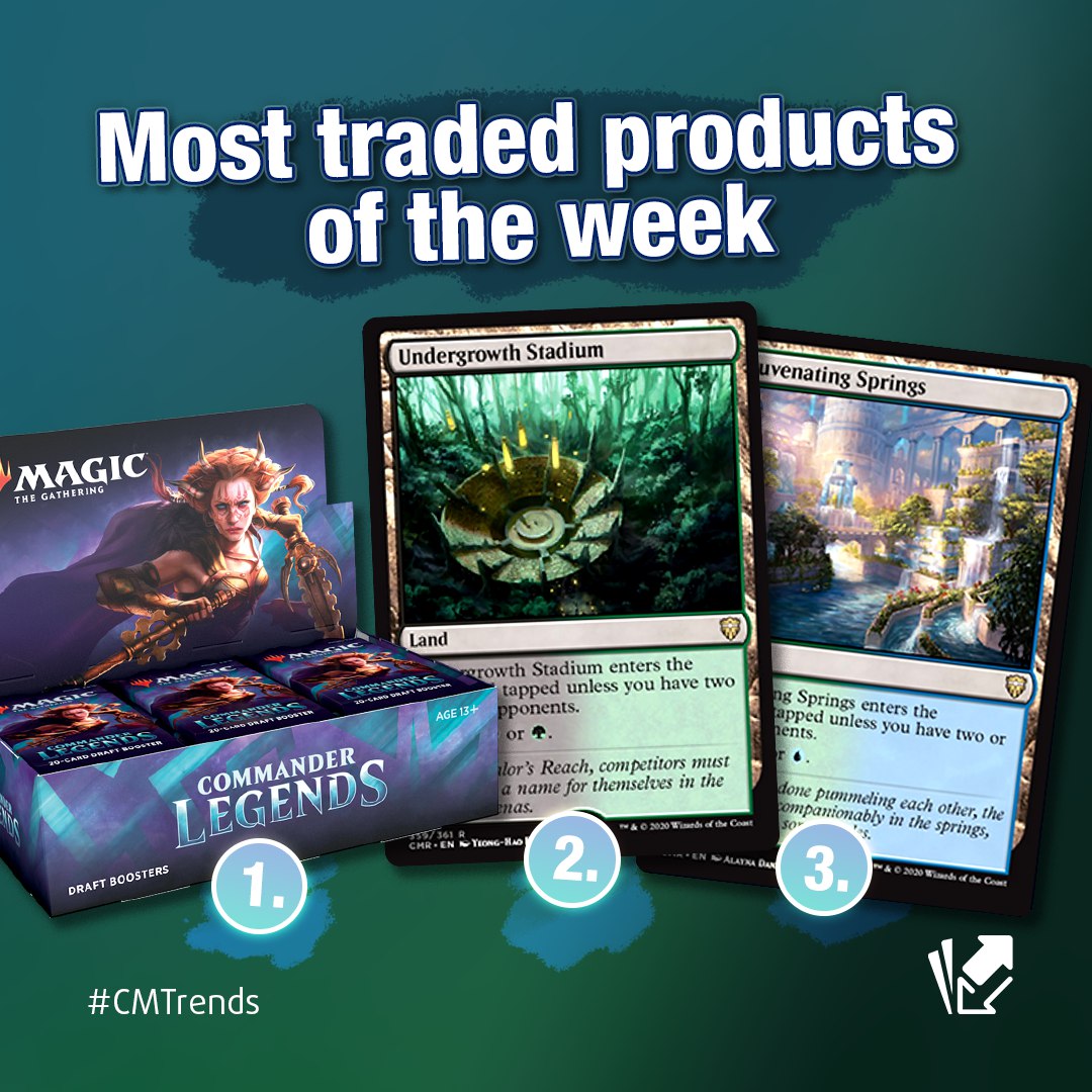 Cardmarket Magic – Telegram