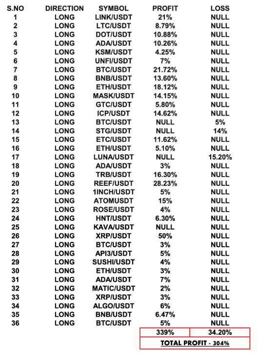Alex Dao|LION COM.| — Teletype