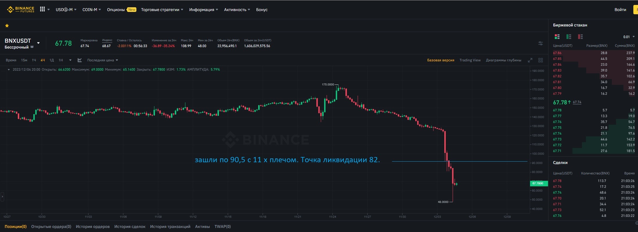 Alexey Orlov и его канал "передовой теханализ" – Telegraph