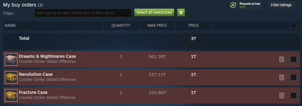Полный гайд по Steam Inventory Helper. — Teletype