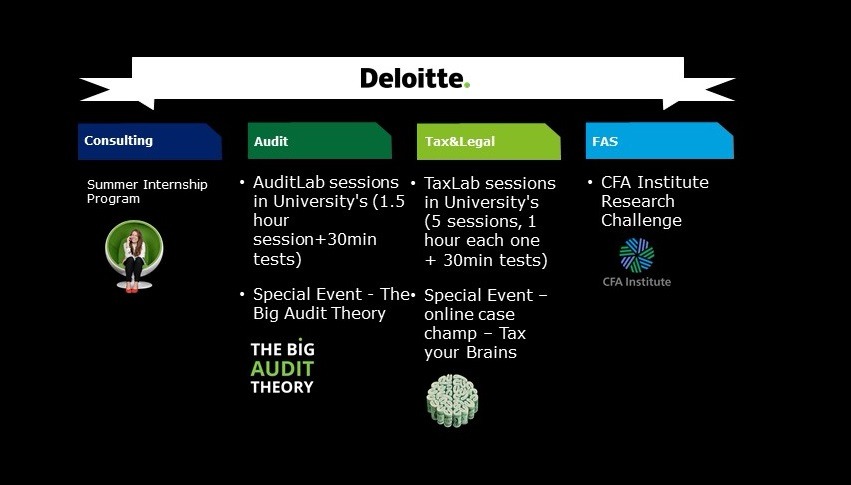 TalentBot_Events (startevent (%events_D=start (%logger2=Event start (map…