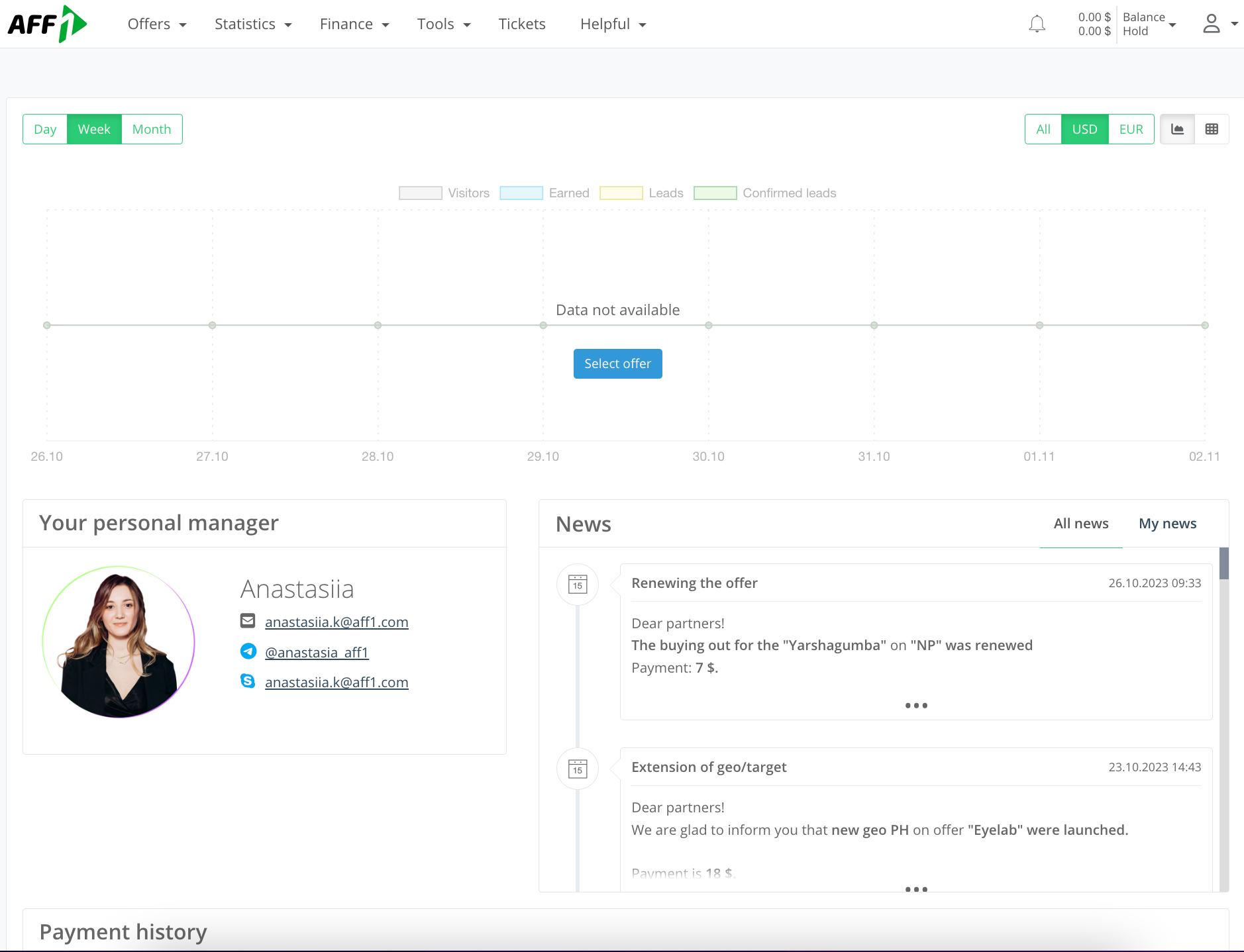 Aff1 affiliate program Dashboard – Telegraph