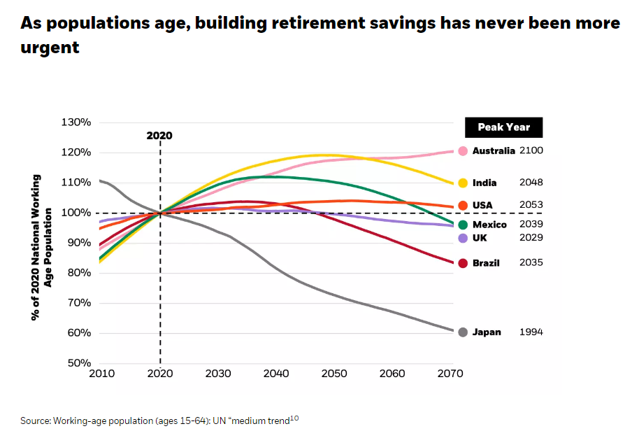 Larry Fink’s 2024 Annual Chairman’s Letter to Investors — Teletype