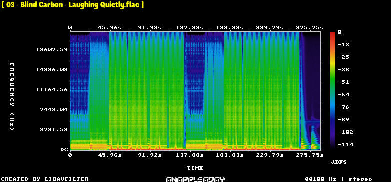 (Drum & Bass) [WEB] VA - Deep Cuts Vol 2 [Deeper DNB (DDNB020)] - 2023 ...