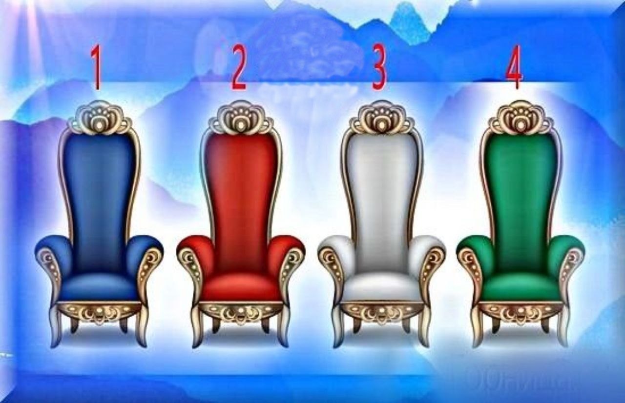 Psixologik testlar | Maslahatlar – Telegram