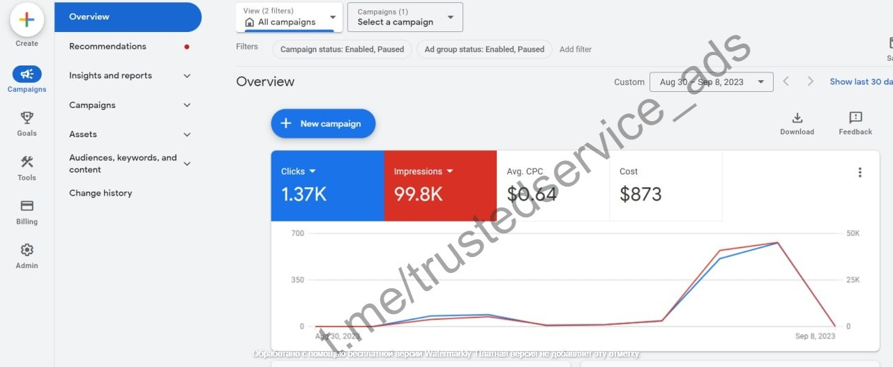 Trusted Service — Teletype