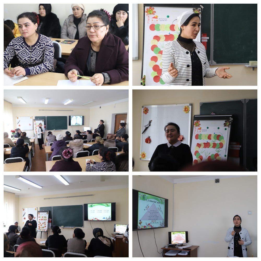 KO‘RGAZMALI QUROLLAR YARATISHDA HAMDA INTERFAOL USULLARNI TANLASHDA ...