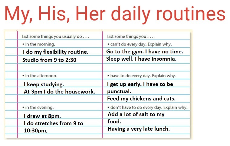 Her daily routines – Telegraph