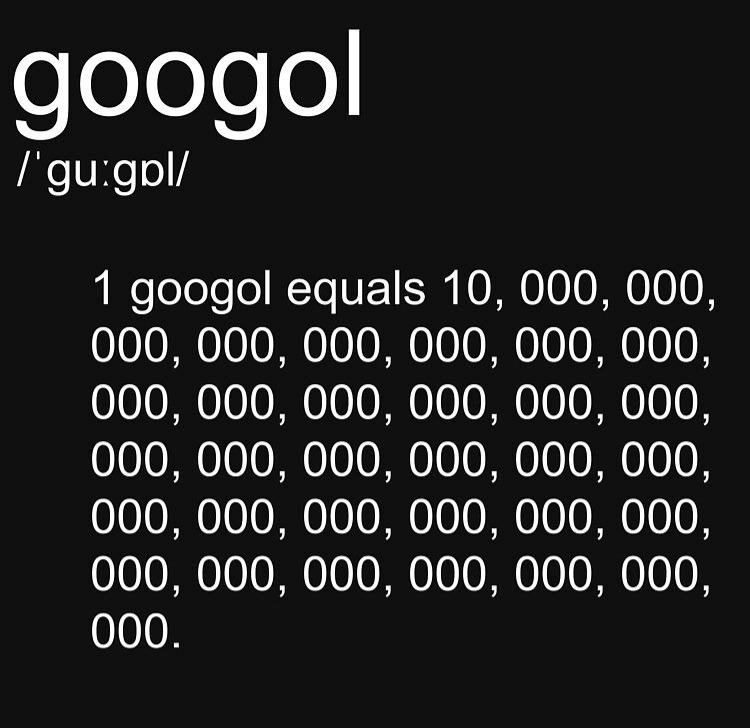 Googol Number عدد گوگل – Telegraph