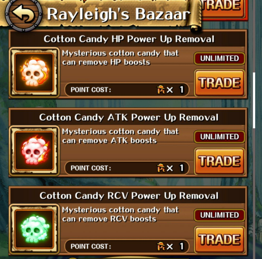 Cotton Candy – Telegraph