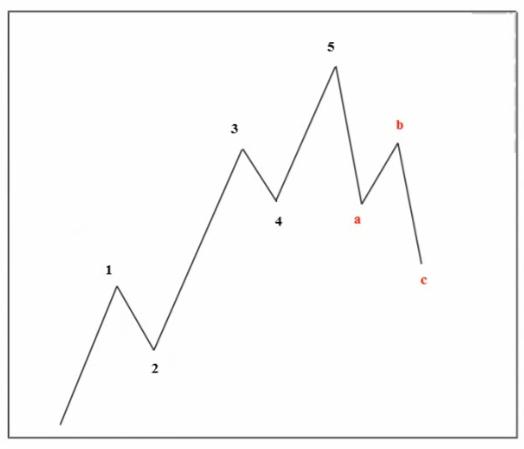 @fair_trading — Teletype