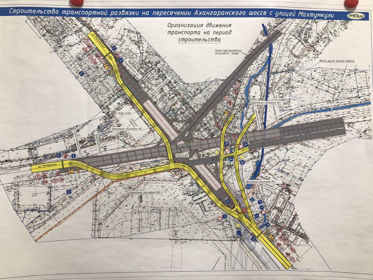 Daryo — LIVE – Telegram